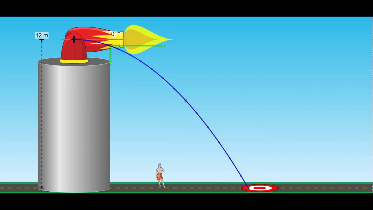 12 Mech1 Vid 05 Type 1 Projectiles - YouTube
