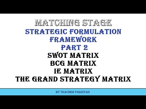 SWOT matrix, BCG, IE and Grand Strategy Matrix, Matching Stage Strategy ...