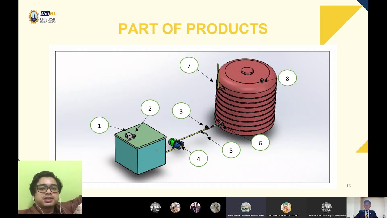 ADVANCE LIQUID MONITORING SYSTEM - YouTube