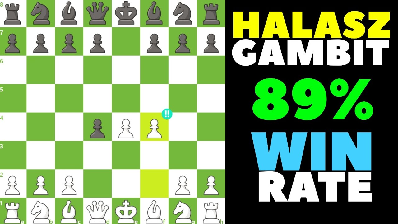 Halasz–McDonnell Gambit Trap with 89% Win Rate ⚡🔥 - YouTube