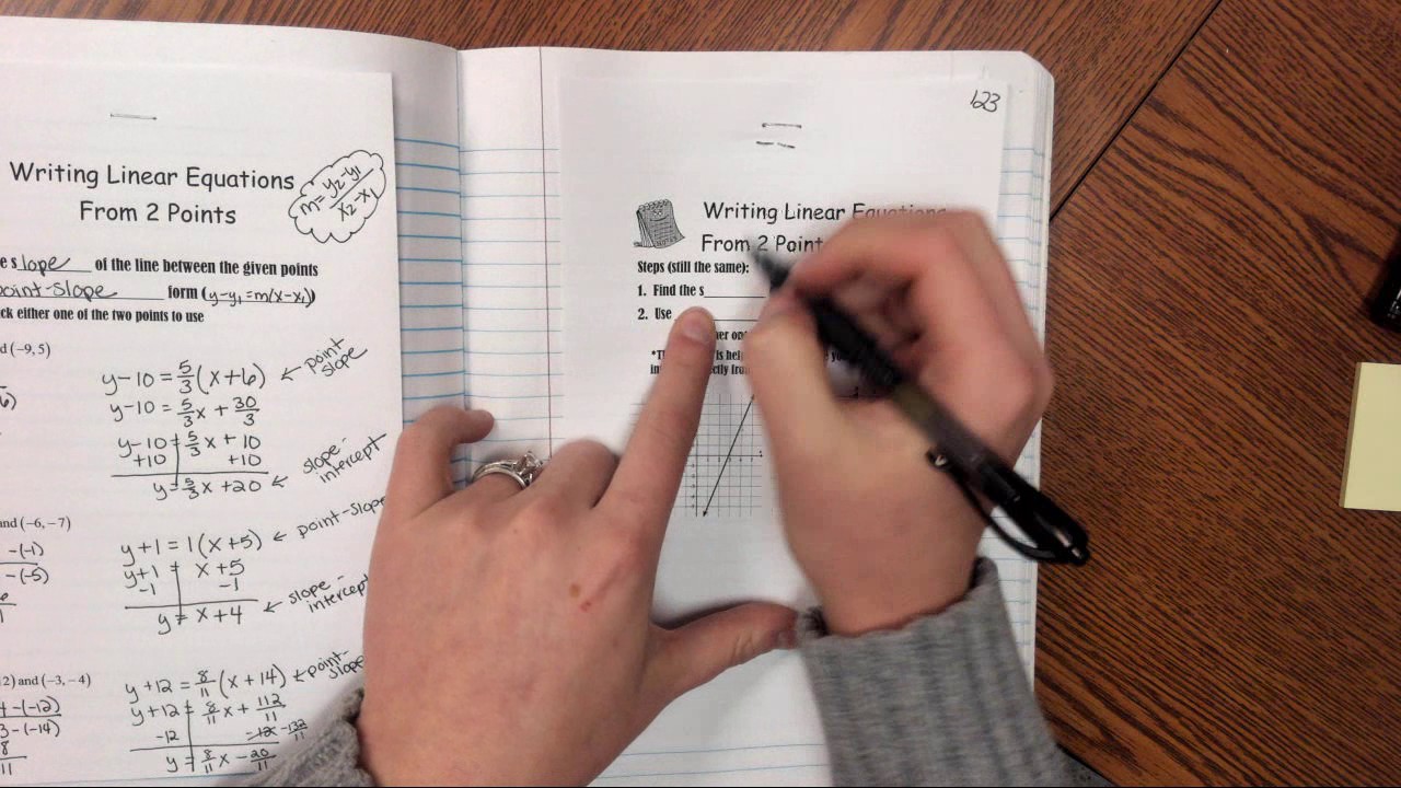 Algebra: Writing Equations from 2 Points - YouTube