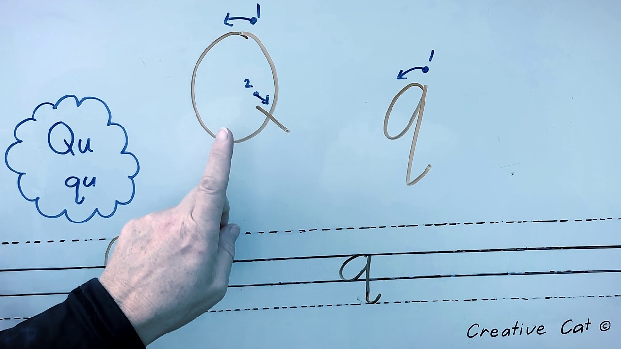 Handwriting Qq Foundation Print For Home School Or Teacher Instruction ...