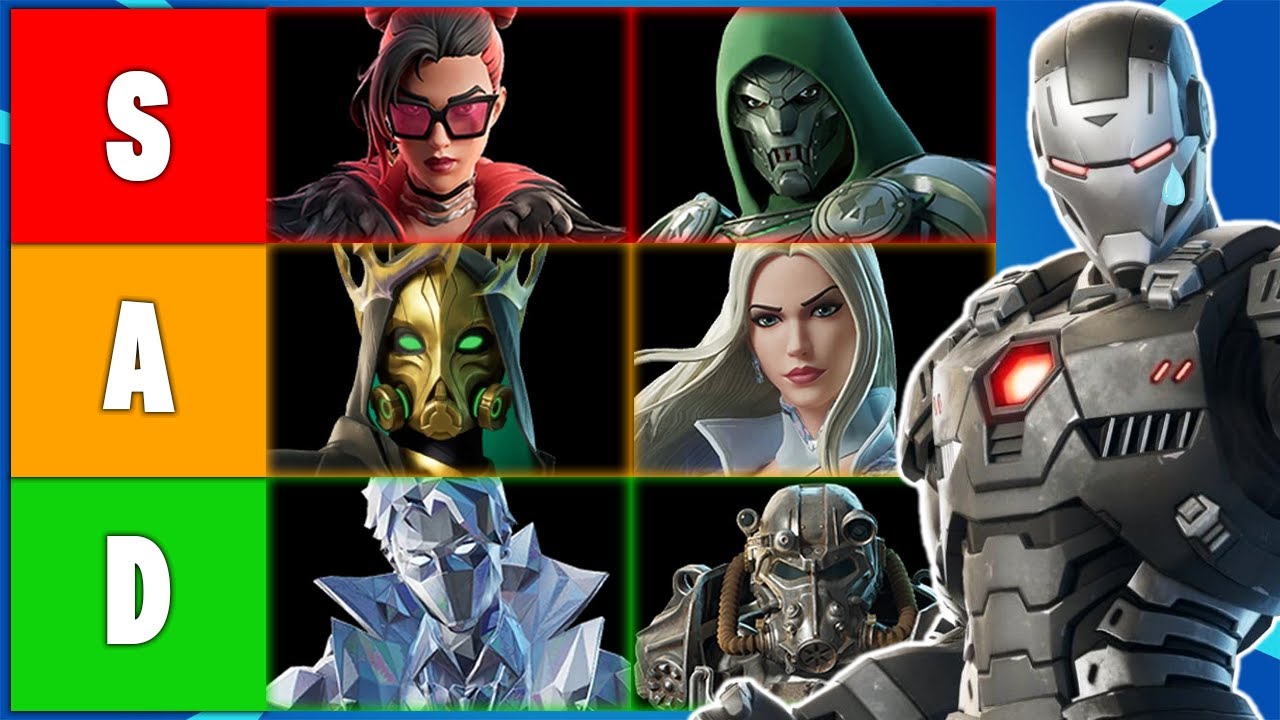 Ranking *EVERY* Chapter 5 Battle Pass Skin! (Tier List) - YouTube