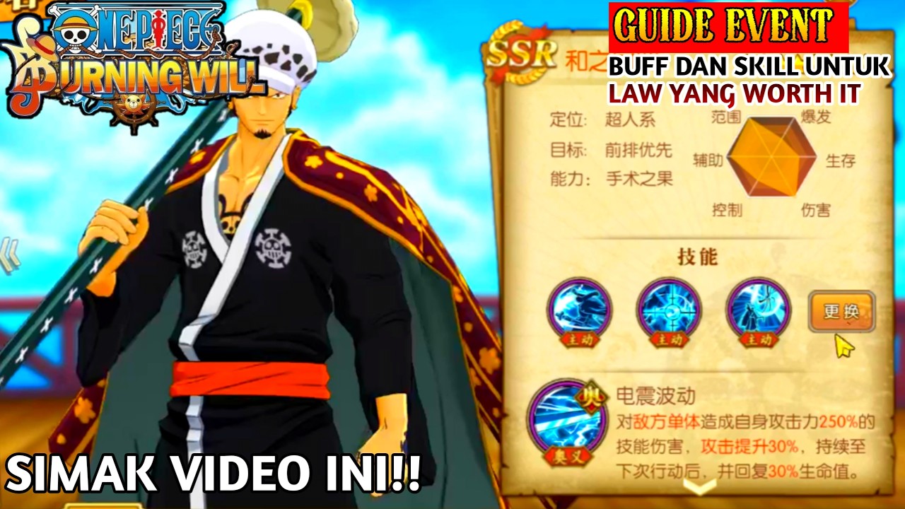 GUIDE EVENT BUFF & SKILL YANG WORTH IT UNTUK LAW SIMAK VIDEO INI - One ...