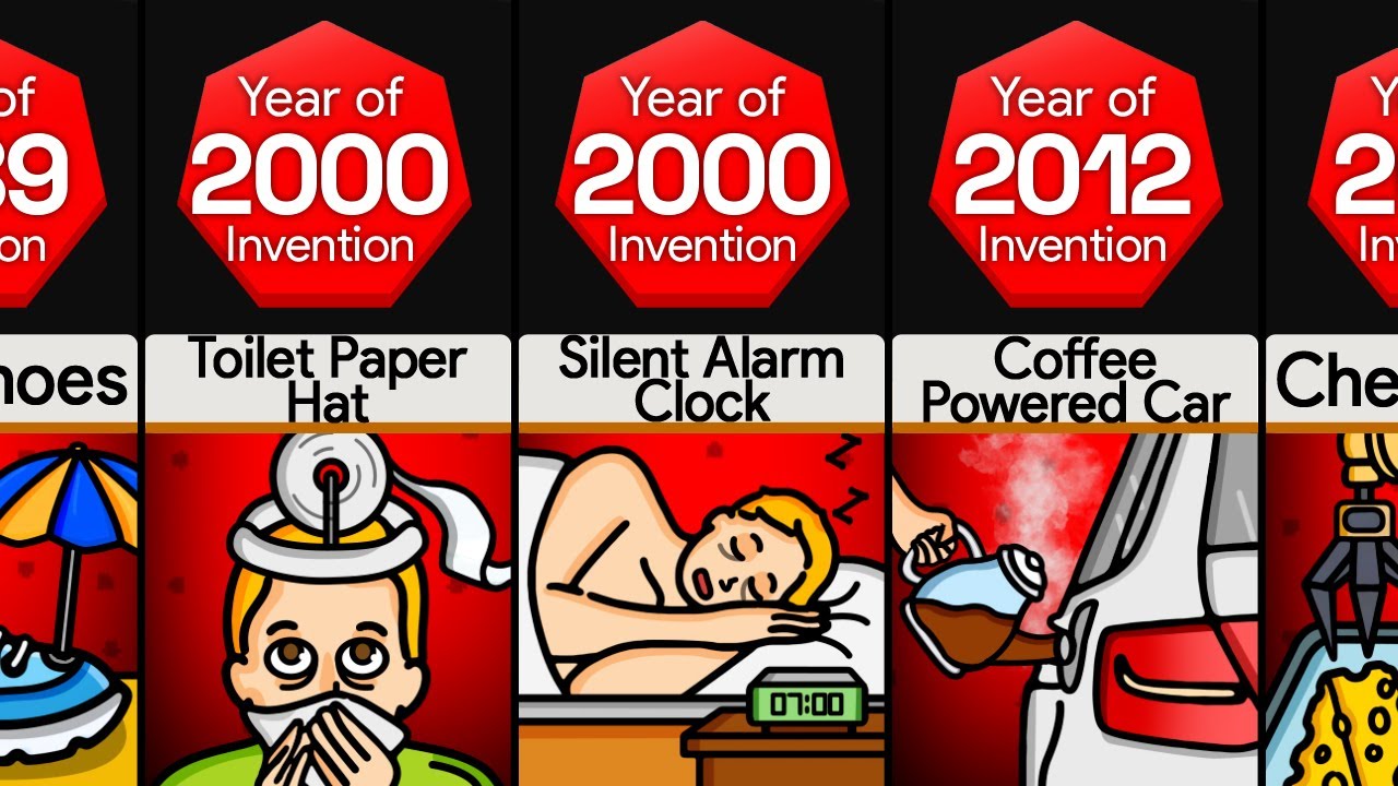 Comparison: Wildest Inventions Ever - YouTube