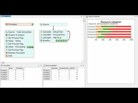 FlexSim - Process flow Statistics Collector - YouTube