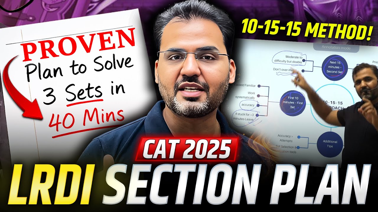 CAT 2025 LRDI Section Plan 🚀 "10-15-15" PROVEN Time Management Method ...