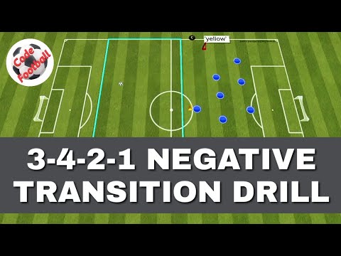3-4-2-1 negative transition exercise! - YouTube