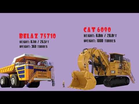 Construction vehicles size comparison - YouTube