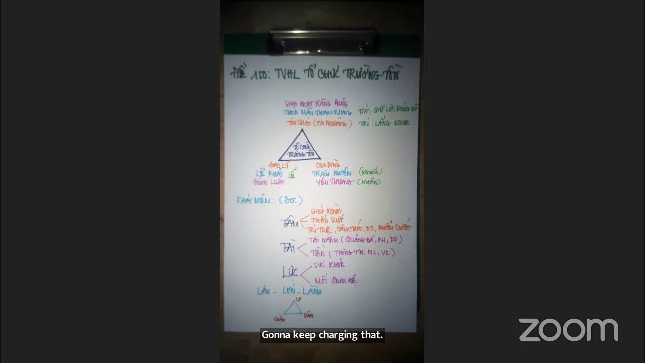 GIẢI 150 ĐỀ THI CÁ NHÂN MENTOR WIT K05 (P6) - YouTube