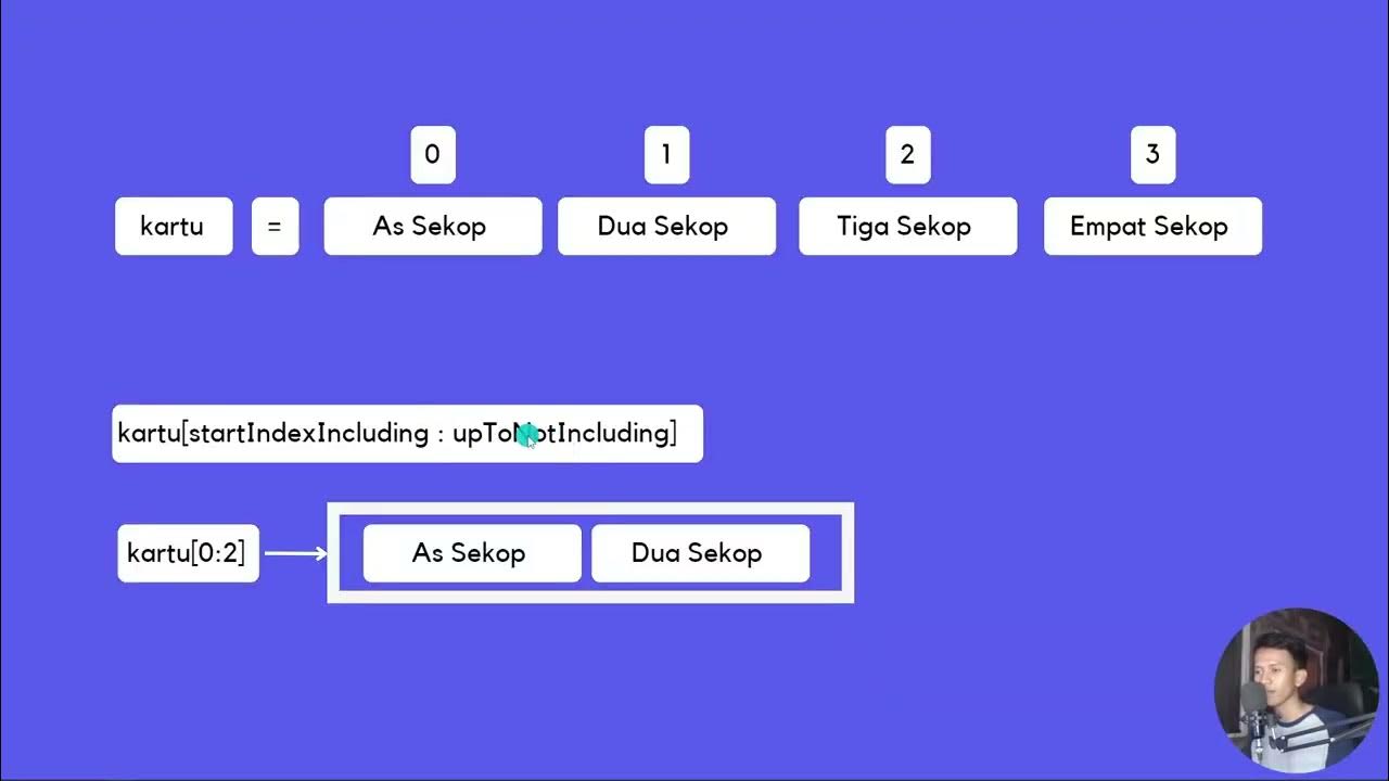 Mahir Golang dari Dasar - 14 Bermain dengan Array dan Menampilkannya - YouTube