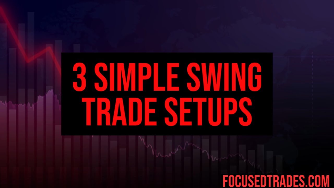 3 Simple Swing Trade Setups For New Options Traders - YouTube