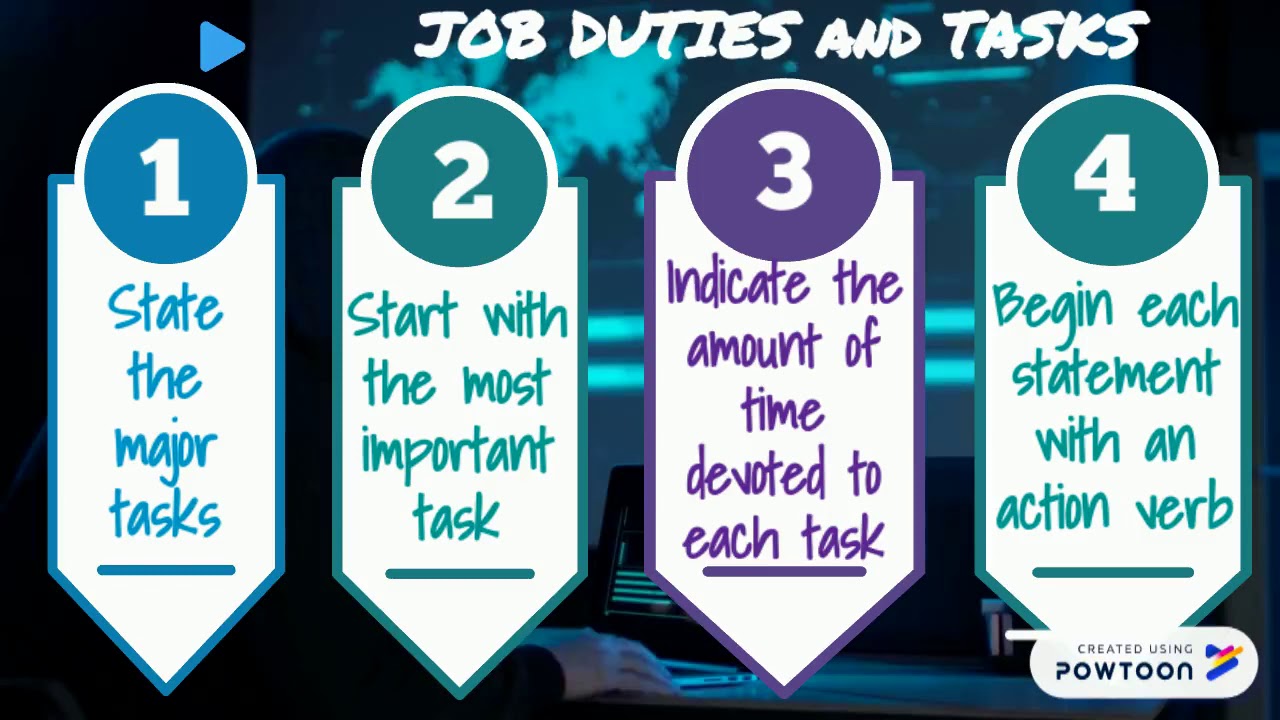 Importance Of Job Description YouTube importance-of-job-description-youtube