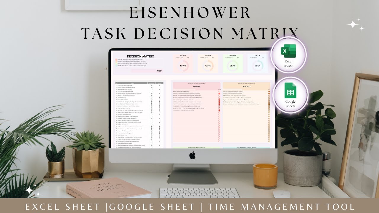 Eisenhower Decision Matrix Excel template google sheets Task Priority ...