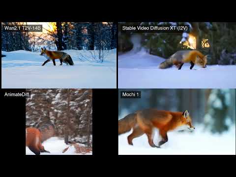 Wan2.1 T2V-14B/Stable Video Diffusion XT/AnimateDiff/Mochi 1モデルによる動画生成比較