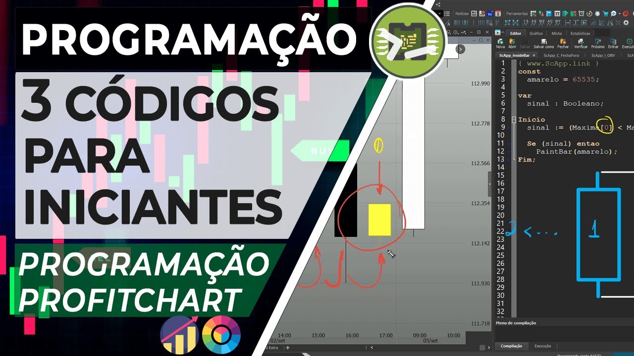 3 Códigos para Iniciantes - Programação Profitchart - YouTube