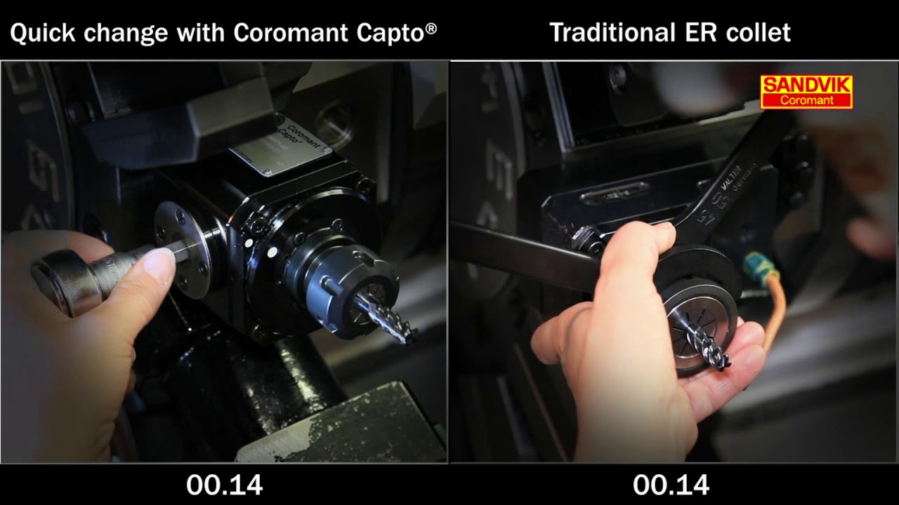Sandvik Coromant - Capto - YouTube