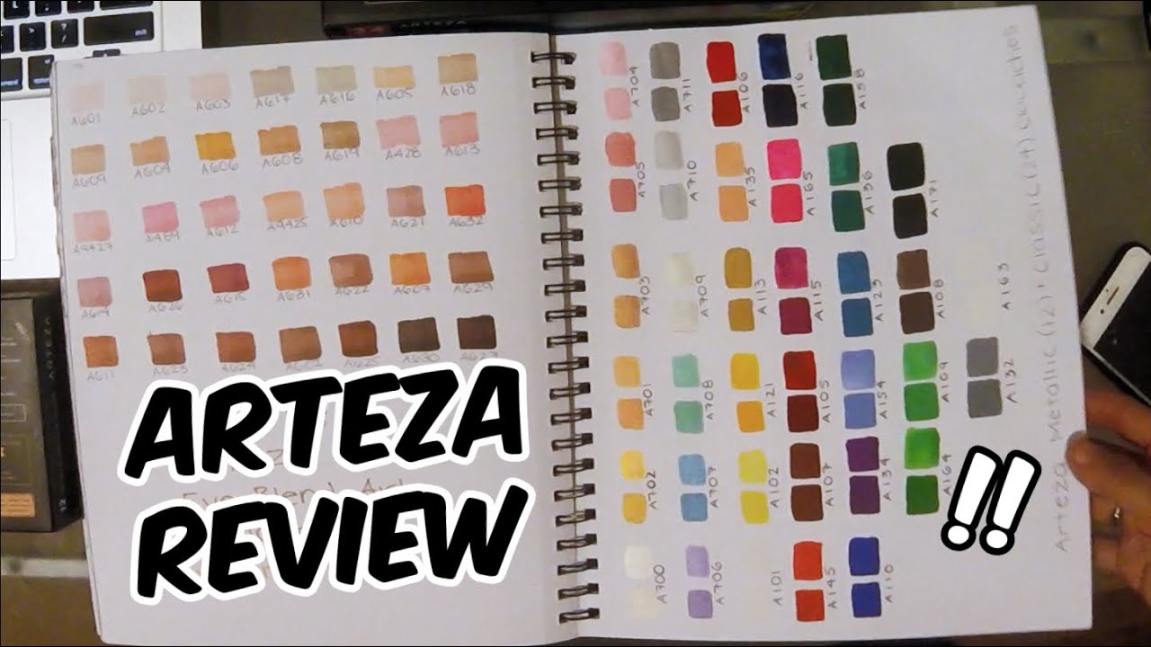 FIRST IMPRESSIONS: ARTEZA's Portrait Toned EverBlend Markers ...