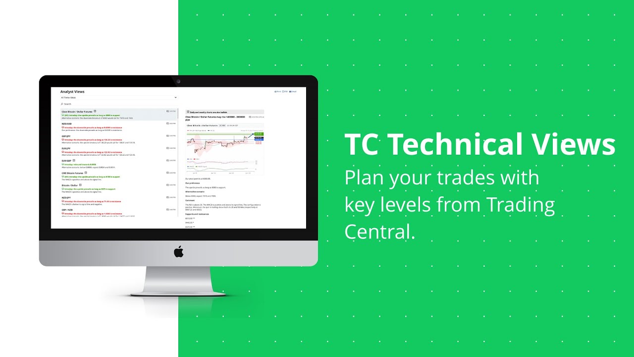 Stock Market Training : How to read a technical analysis - Trading ...