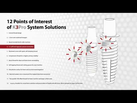 ARGON K3PRO İMPLANT -  features  K3PRO TR