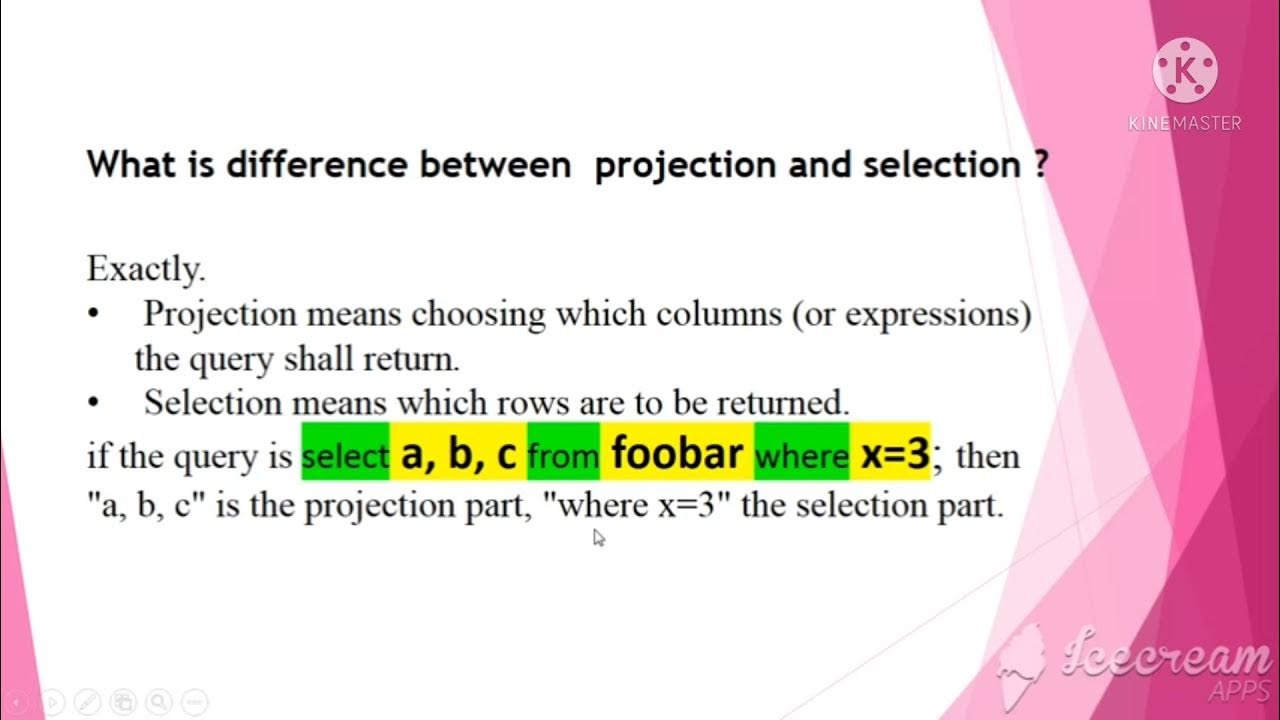 Data Query Language|data query language commands in sql|some basic ...