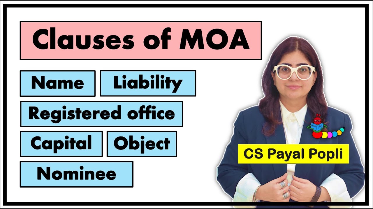 Clauses of Memorandum of Association | MOA Clauses | Memorandum of ...