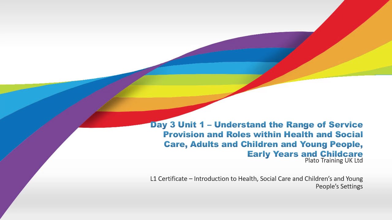 Day 3 Day 3 Unit 1 – Understand the Range of Service Provision and ...