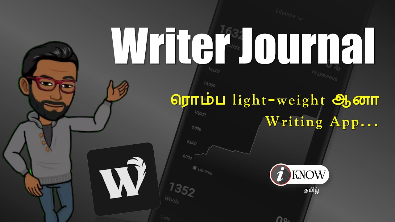 அருமையா இருக்கு!! Advanced; Easy; Lightweight Writing App | Markdown ...
