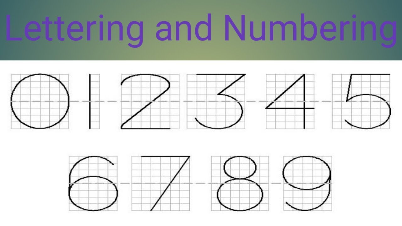 Lettering and Numbering(Single Stroke Vertical Capital Letter) - YouTube