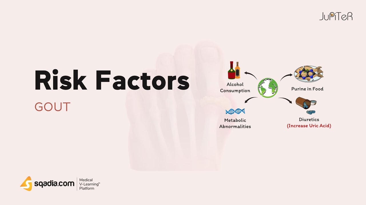 Gout | Risk Factors - YouTube