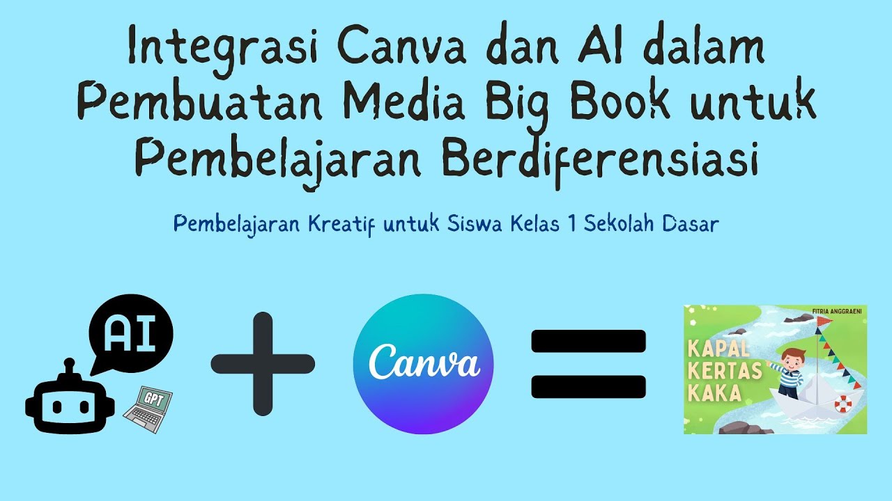 Cara Mudah Membuat Big Book untuk Media Pembelajaran - YouTube