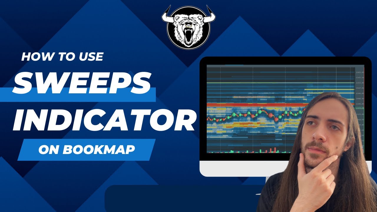 Bookmap Sweeps Indicator - YouTube