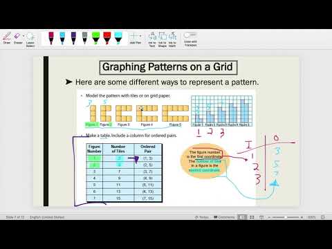Lesson 6- Drawing the Graph of a Pattern - YouTube