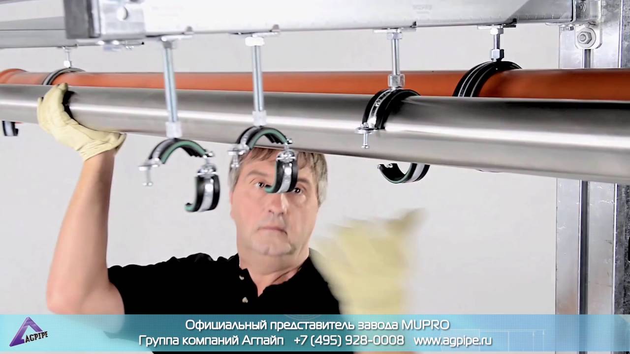 Mupro - крепежные системы - YouTube