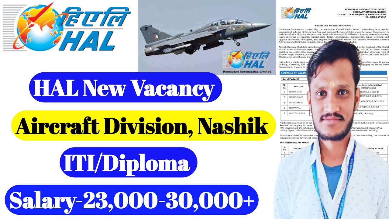 HAL Recuiremet 2024 | HAL नई भर्ती | Operator/ITI/Diploma | Salary -25k ...