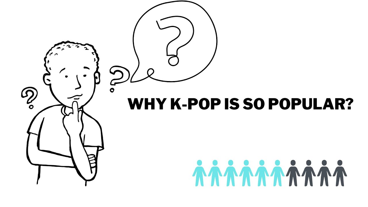 Why Kpop Is So Popular _ Why Is Kpop Popular Worldwide – ORKA