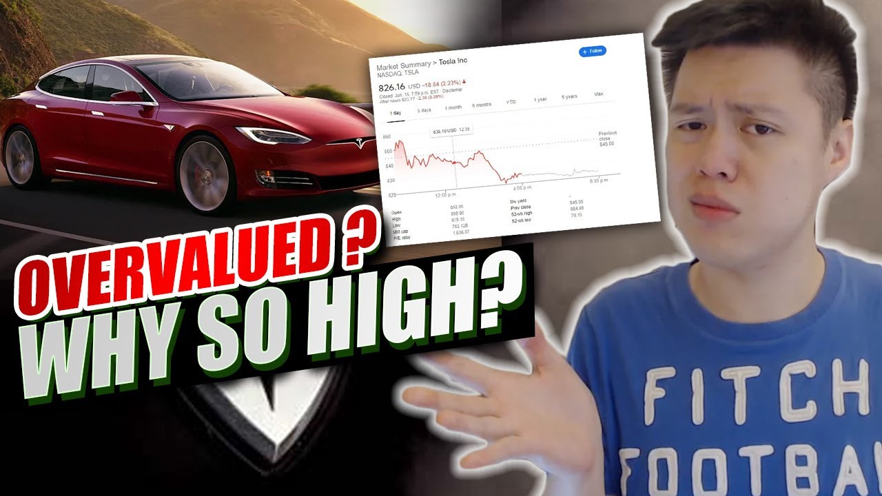 Tesla Stock - OVERVALUED? 1600 P/E RATIO! - YouTube