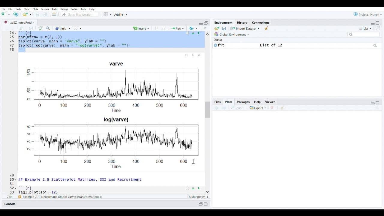 Time Series : EDA, ACF, PACF and more - YouTube