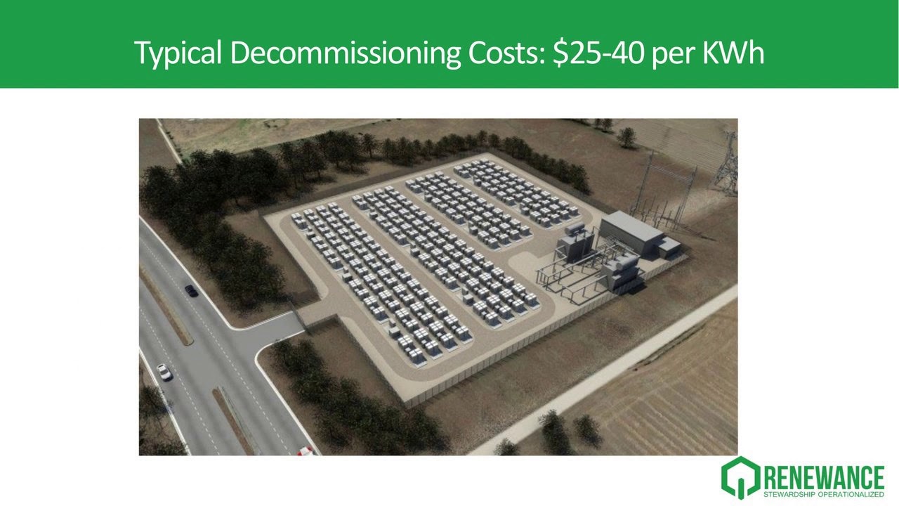 Decommissioning, End of Life, and Recycling - YouTube