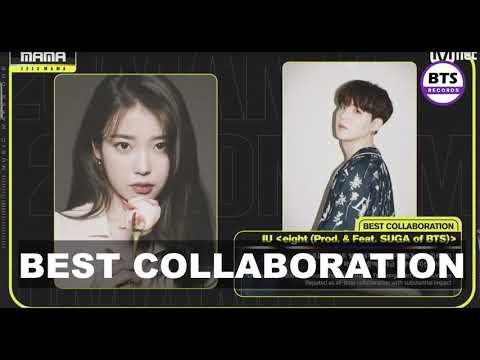 BTS All Awards in MAMA 2020 (Daesang Sweep)