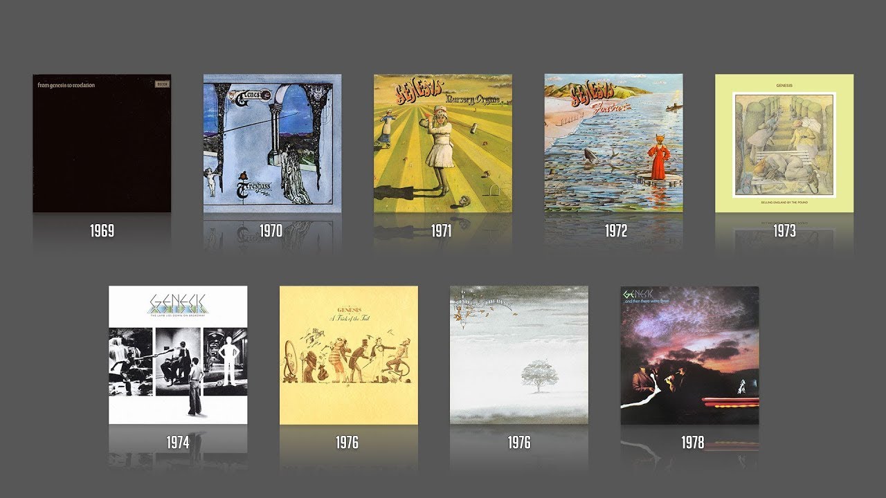 Genesis 1969-1978 Studio Album Ranking - My List - YouTube