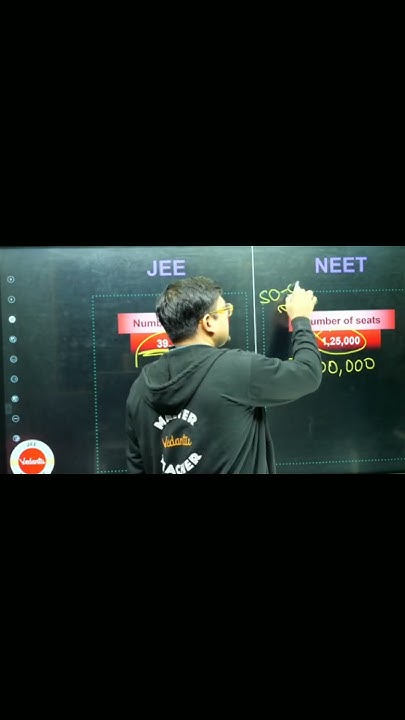 JEE v/s NEET comparison #shorts #jeev/sneet #jeeneet - YouTube