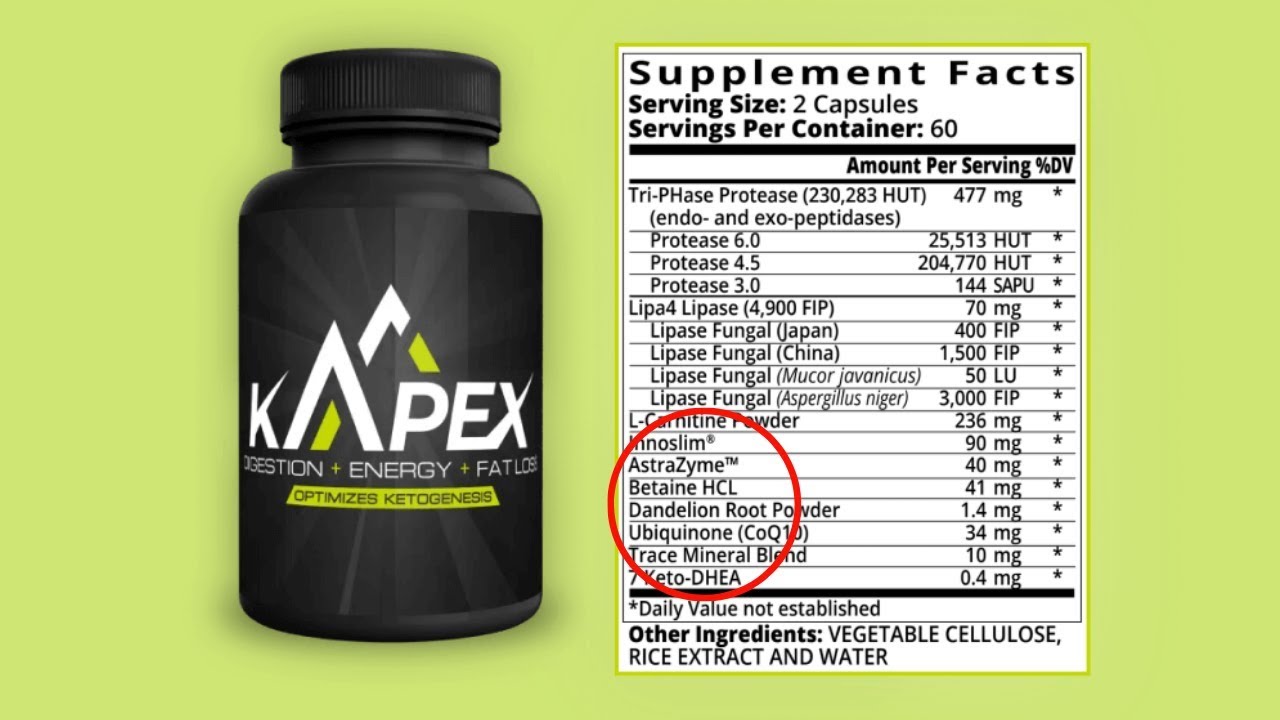 Bioptimizers KApex review 2023: a Keto diet Optimizer | Ingredients and How it works - YouTube