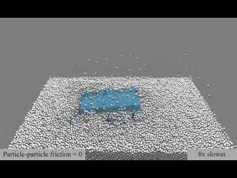 Effects of particle-particle friction coefficients on running at high ...