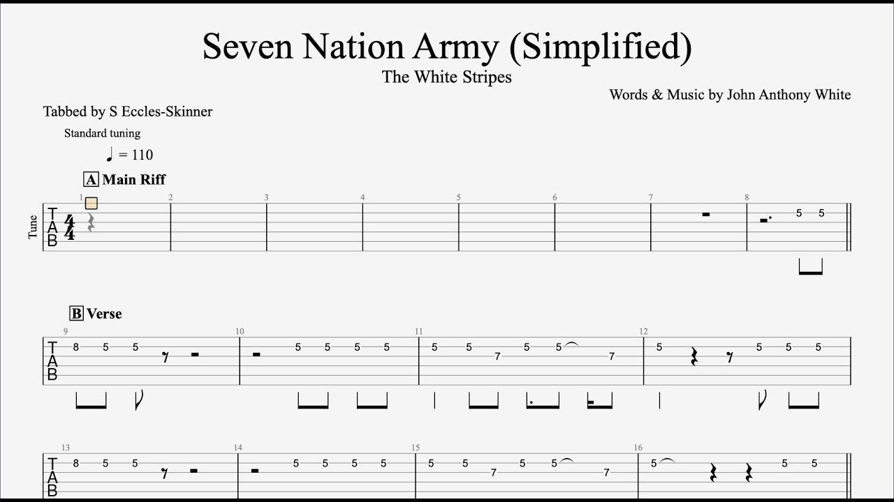Seven Nation Army (Tune) - Guitar Tab - Playthrough & Backing Track ...