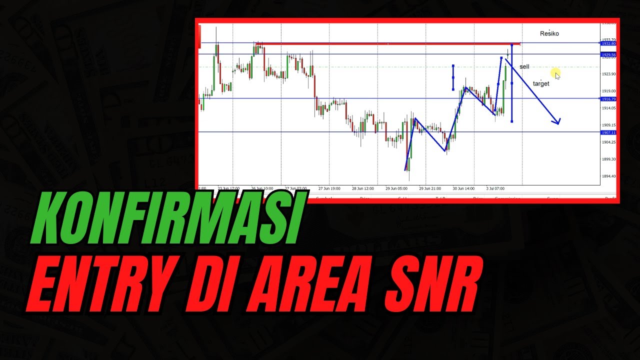 Cara Entry di Area SNR (Support & Resistance) - YouTube