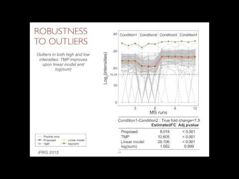 5.2 Olga Vitek - MSstats Normalization and Run Summarization - YouTube