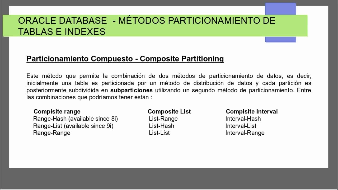 05 Base de Datos Oracle Método de particionamiento Compuesto - YouTube