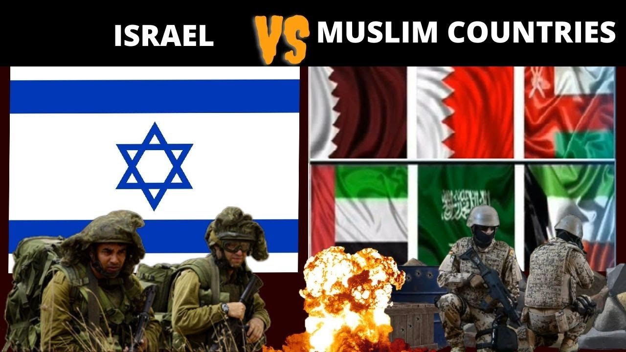 Israel vs Muslim Countries Military Power Comparison 2023| Israel vs ...