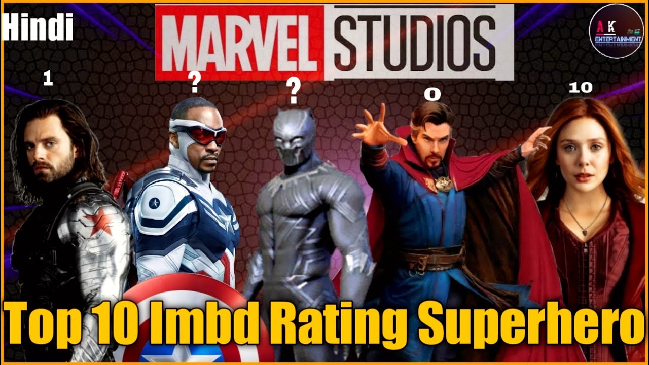 Marvel: Top 10 Superheroes and their Ratings #marvel #ratings - YouTube